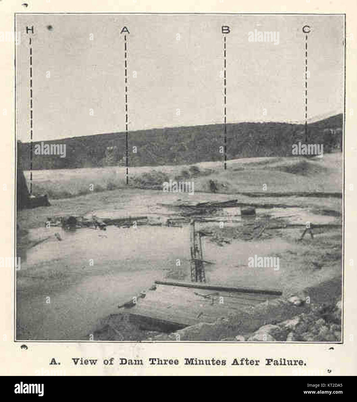 Civil dams hi-res stock photography and images - Alamy