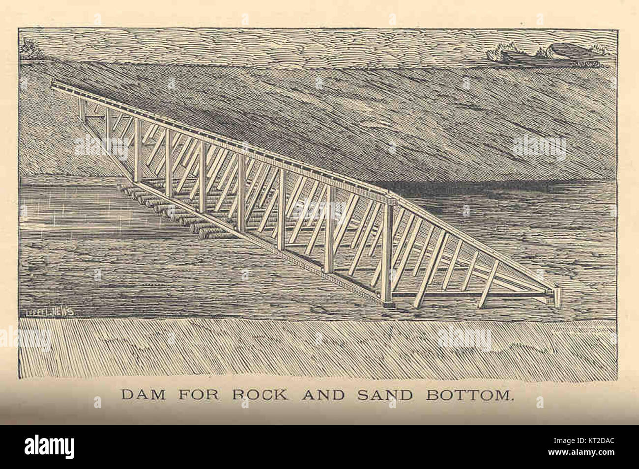 33182 Dam for Rock and Sand Bottom Stock Photo - Alamy