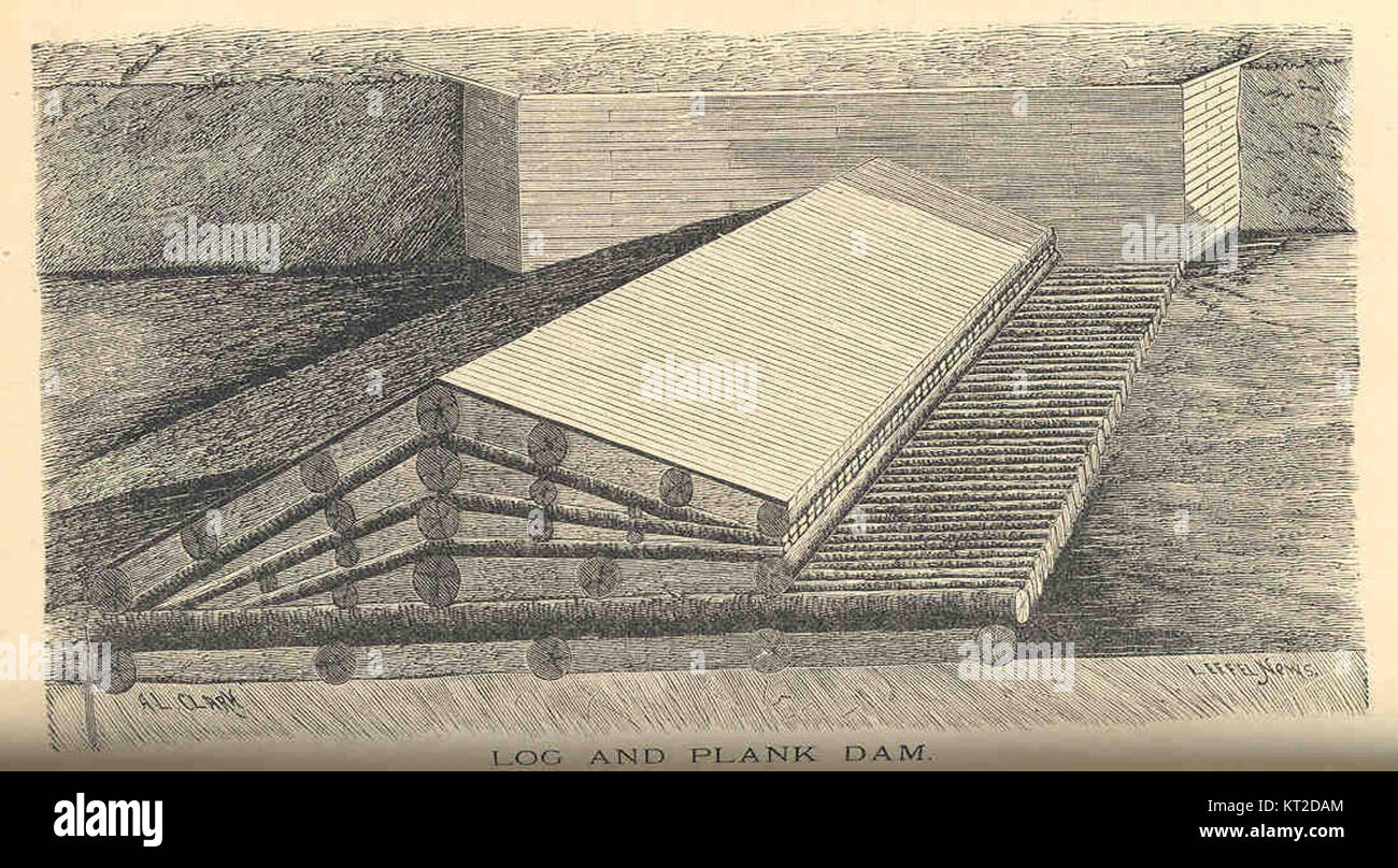The Log and Plank Dam, numbered 33186, is a water control structure ...