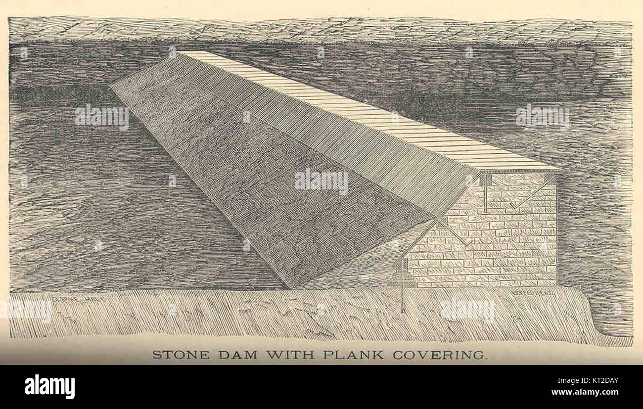 The Stone Dam with Plank Covering is a historical structure used for ...