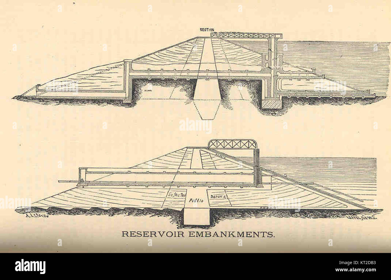 The 33195 Reservoir Embankments refer to the earthworks and dam ...