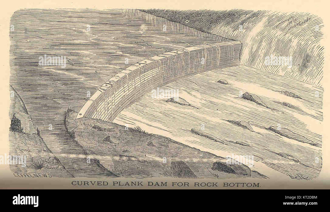 This refers to the design of a curved plank dam, which is engineered to ...