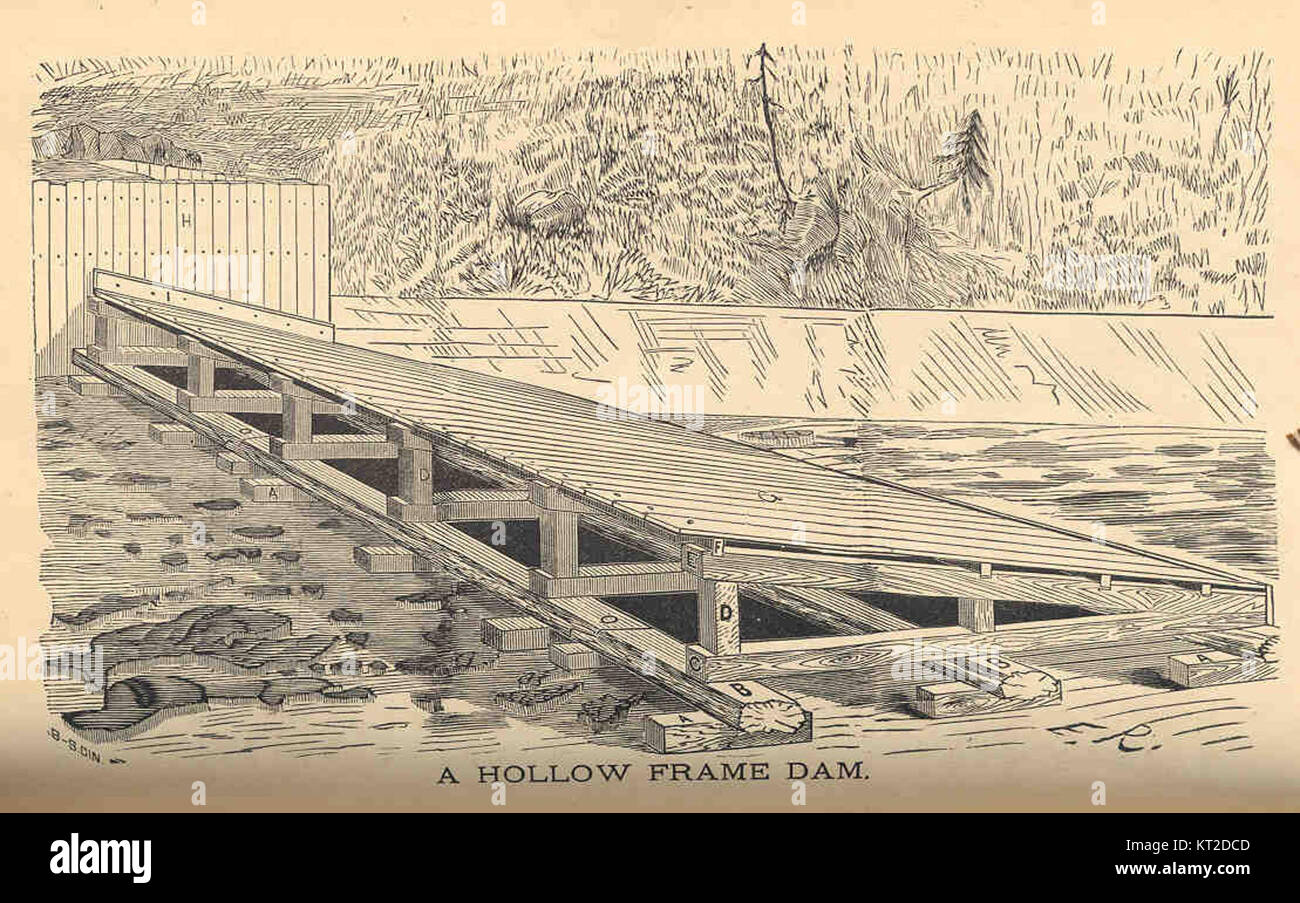 The 33224 Hollow Frame Dam is a key infrastructure project designed for ...