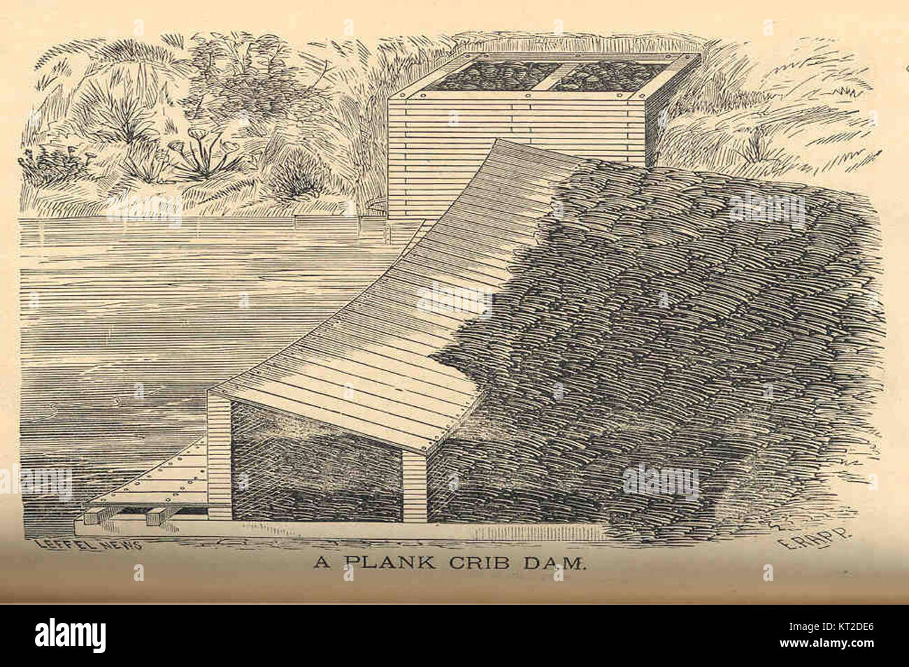 '33235 Plank Crib Dam' refers to a specific dam, likely identified by ...