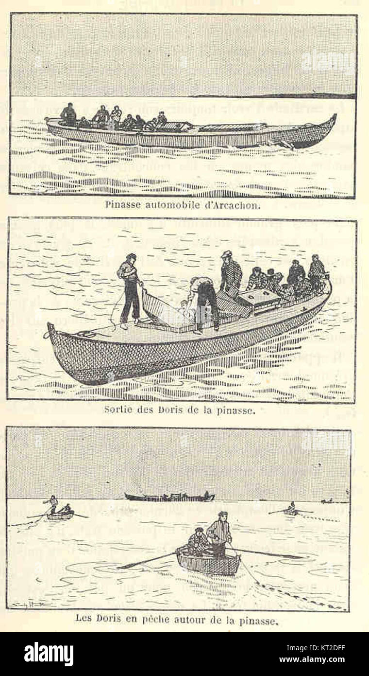 The Pinasse automobile from Arcachon, France, is a traditional fishing ...