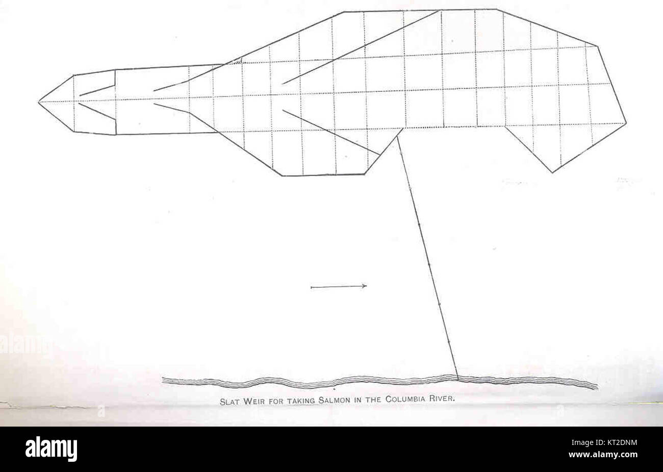 The Slat Weir is a fishing structure used for capturing salmon in the ...