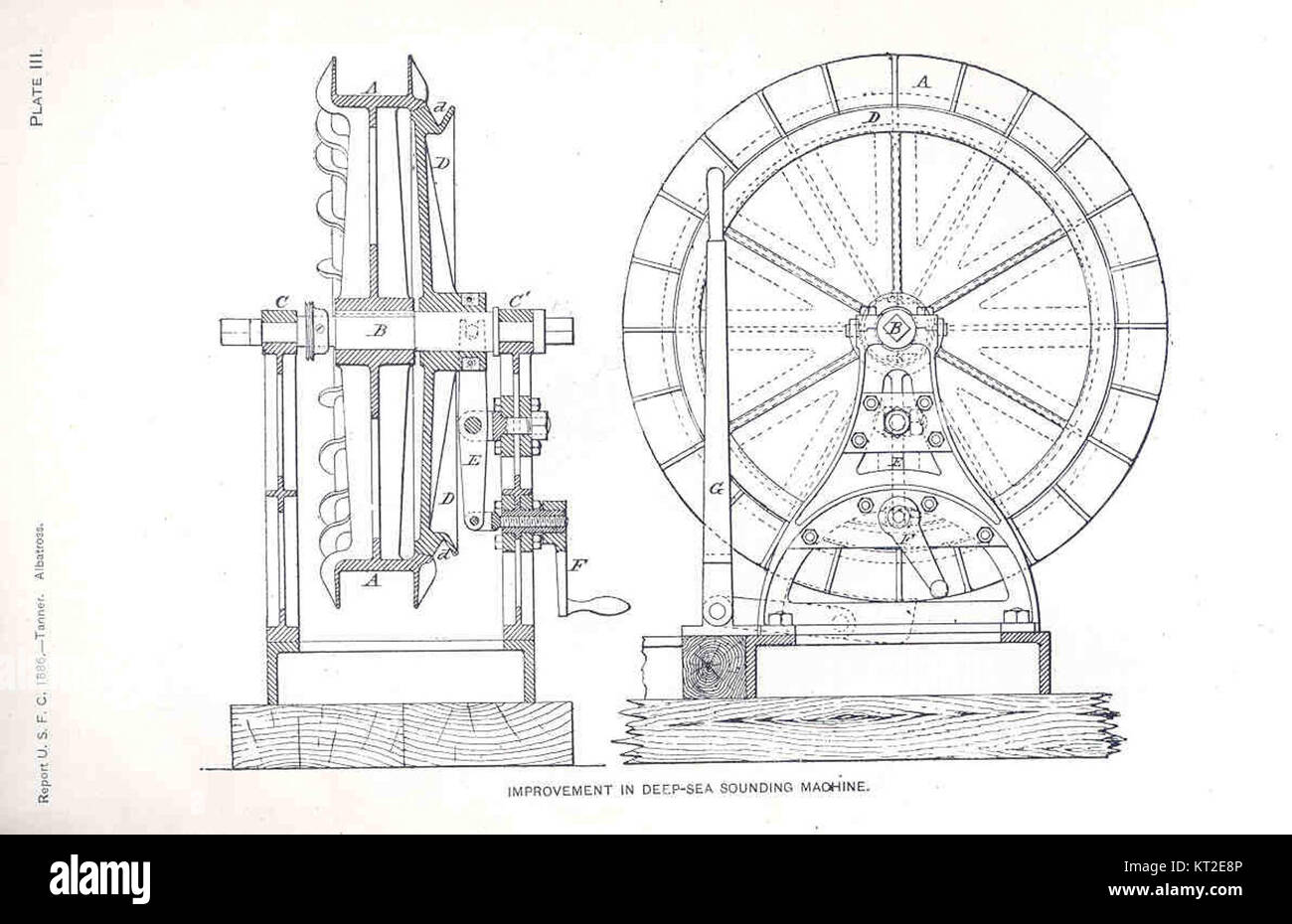 Sounding machine hi-res stock photography and images - Alamy