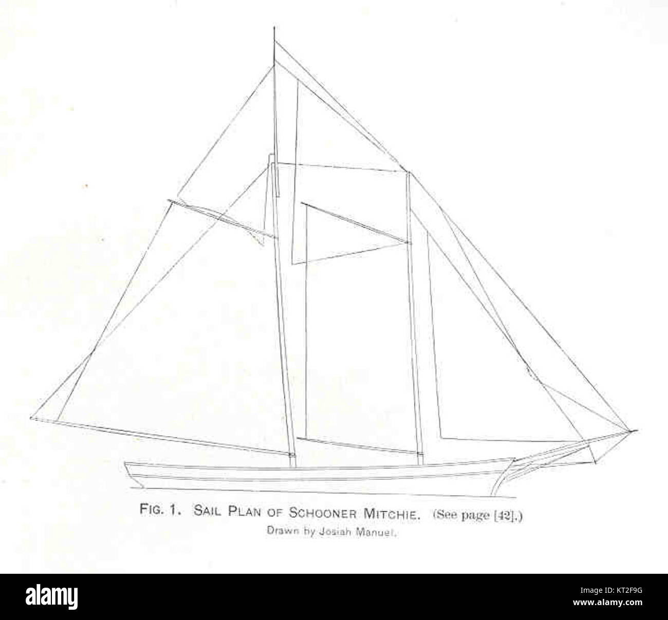 The sail plan of the schooner Mitchie shows the detailed rigging and ...