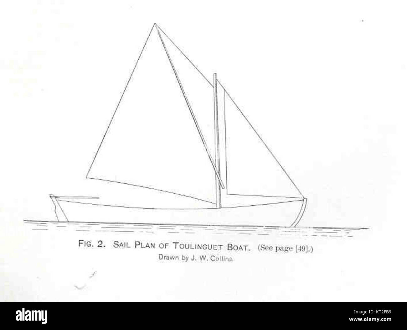 The sail plan of a Toulinguet boat, an important piece of maritime ...