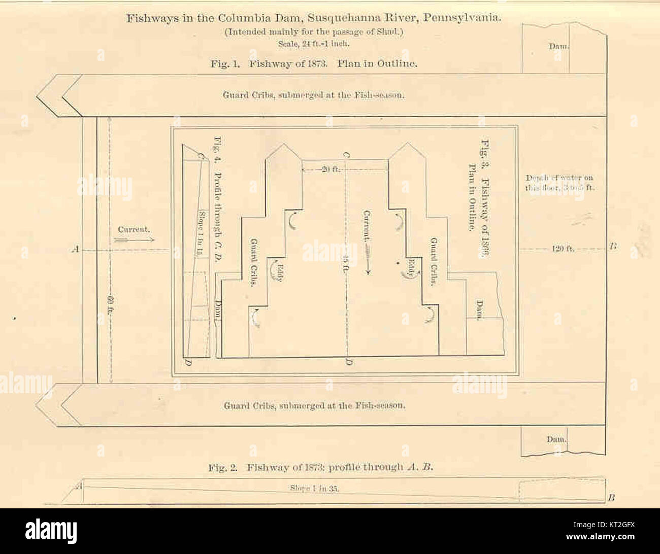This image shows fishways at the Columbia Dam, located on the ...