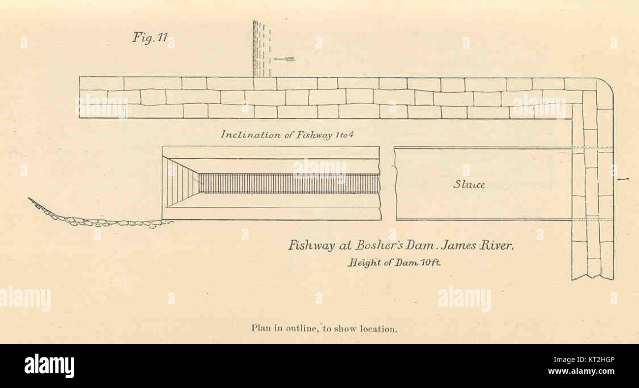 The Fishway at Bosher's Dam, located on the James River, is a structure ...