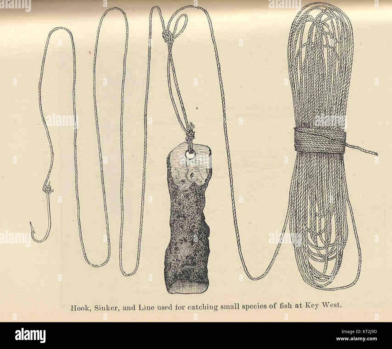 This set of fishing tools, including a hook, sinker, and line, is ...