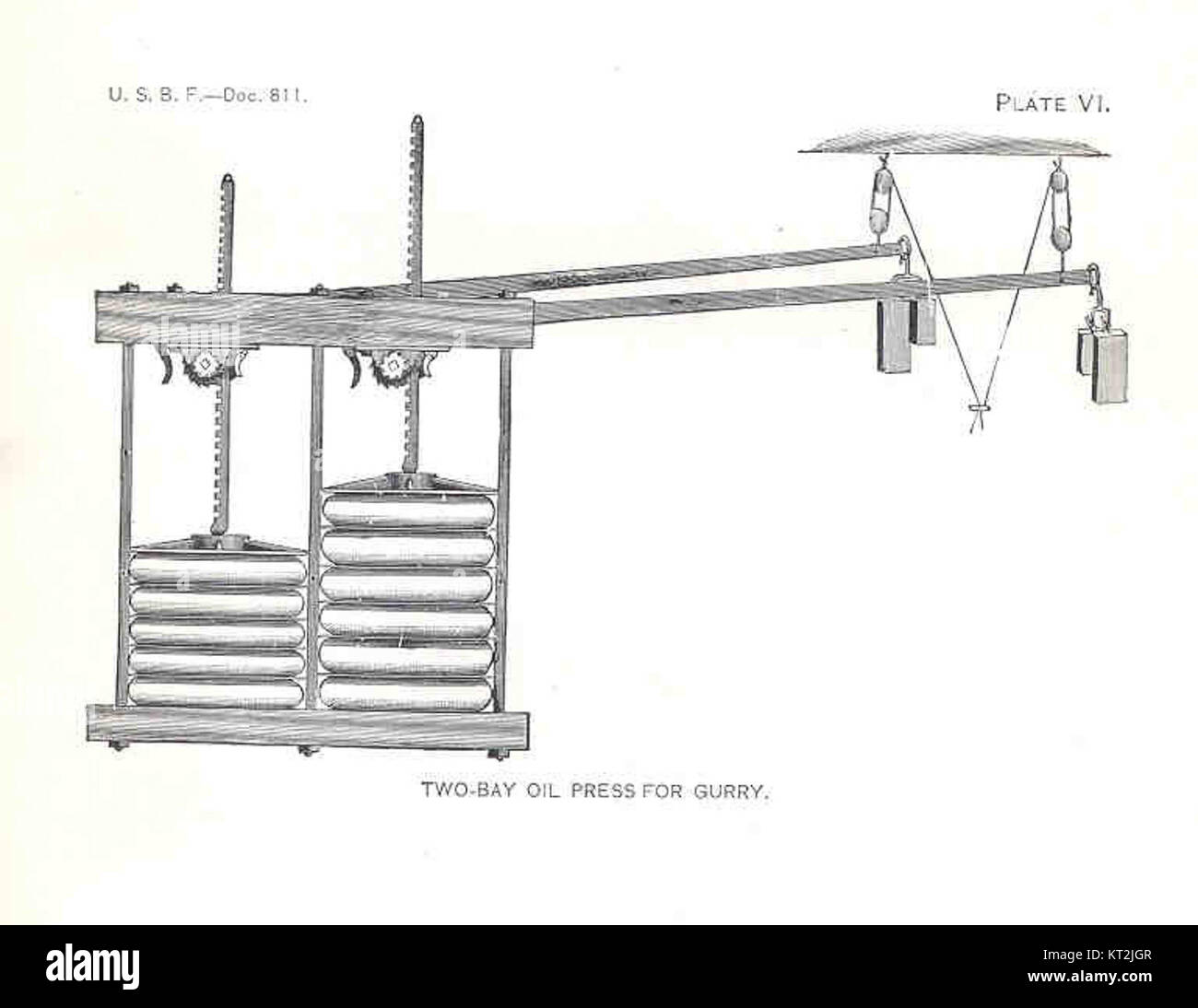35788 Two-Bay Press for Gurry Stock Photo - Alamy
