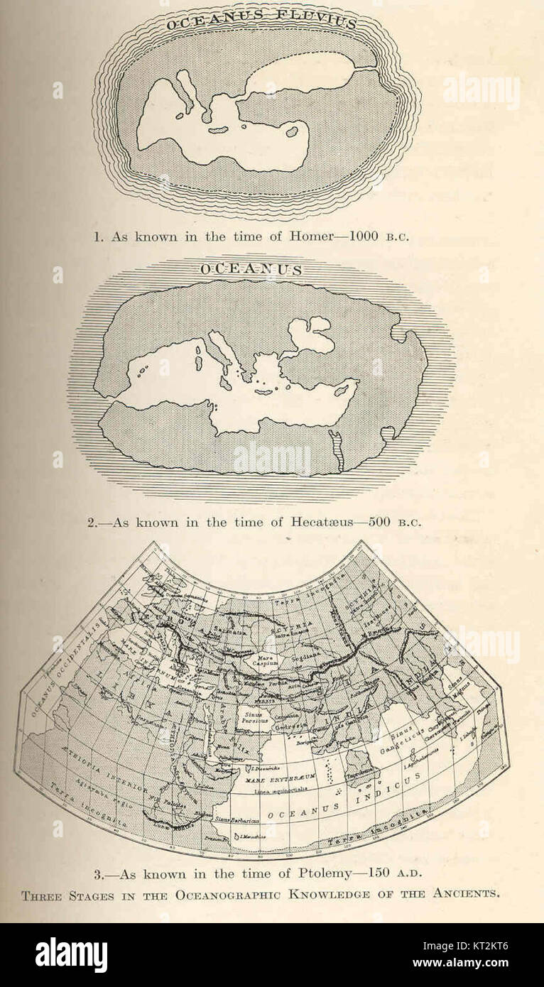 This refers to a concept in ancient oceanography, focusing on three ...