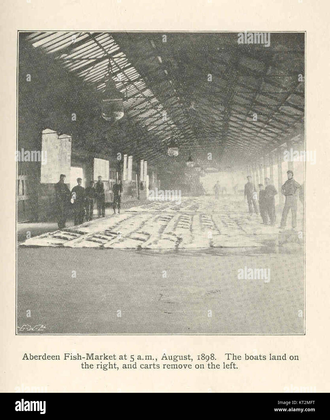 This photograph from 1898 depicts the bustling scene of the Aberdeen ...