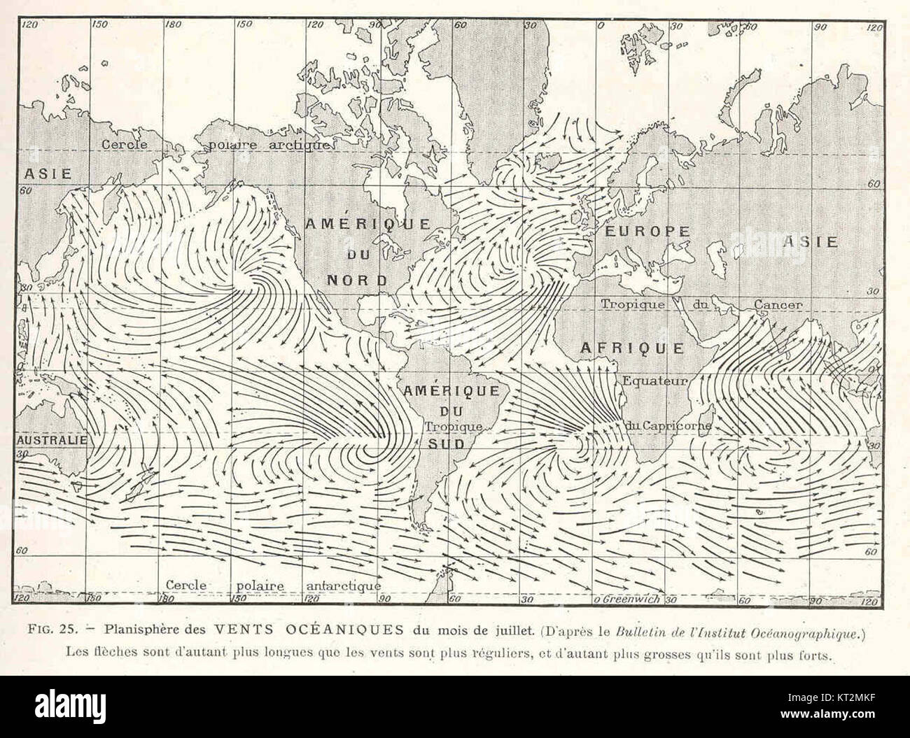 36723 Planisphere des Vents Oceaniques du Mois de Juillet Stock Photo ...