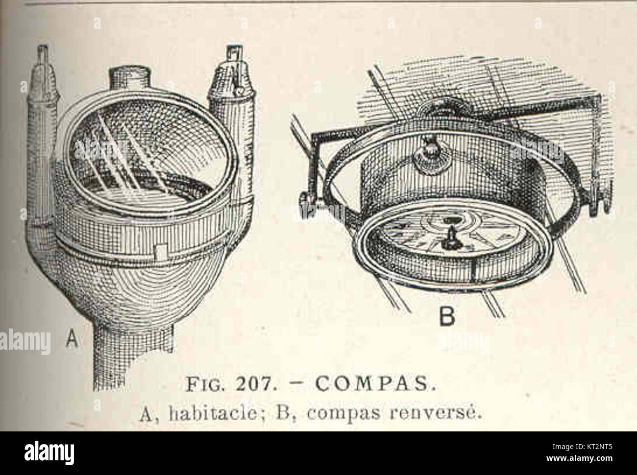 A detailed image of a compass, a tool used for navigation, showing its ...