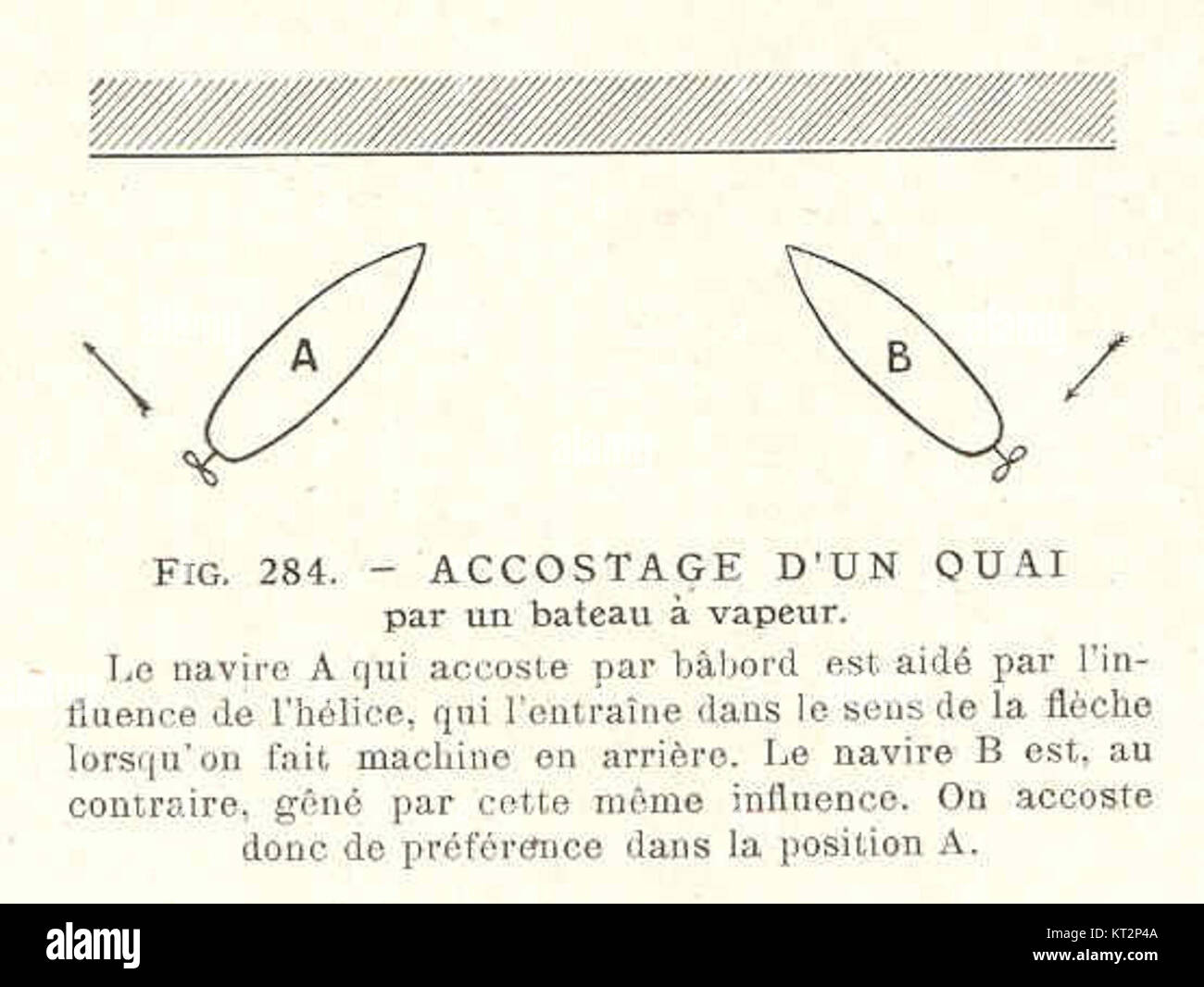 The image depicts a steamship docking at a quay. The focus is on the ...