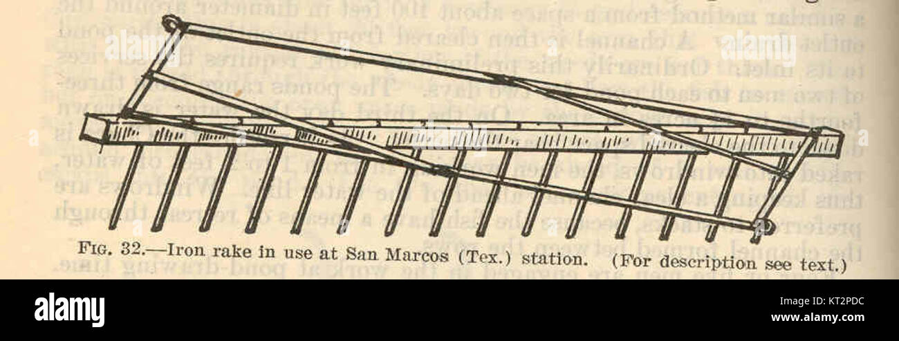 This image shows an iron rake in use at the San Marcos station in Texas ...