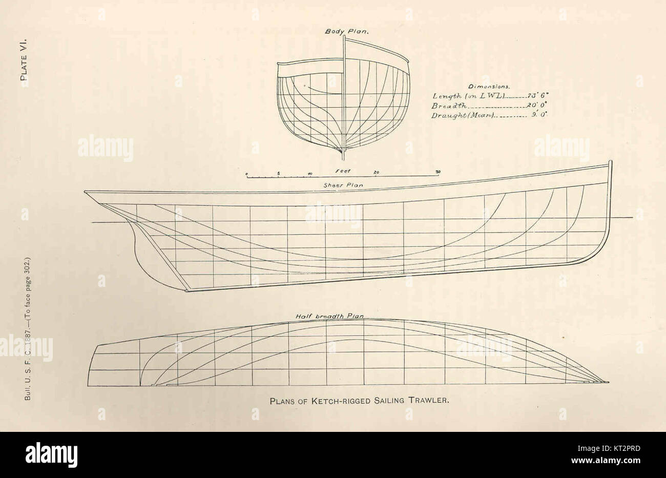 The Ketch-Rigged Sailing Trawler is a type of fishing vessel ...