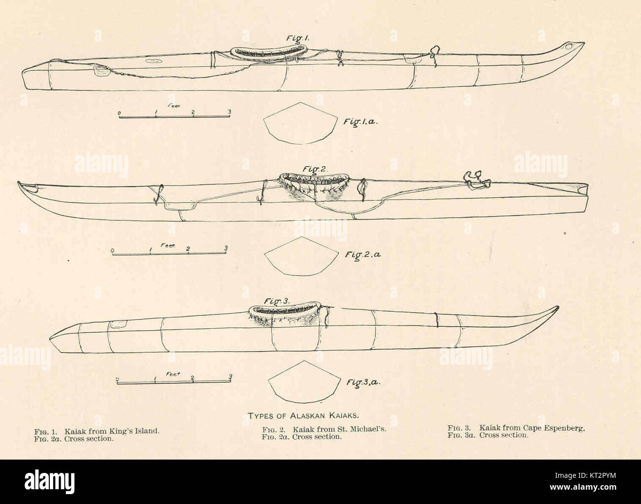 There are 37,915 types of Alaskan kayaks, each with unique design ...