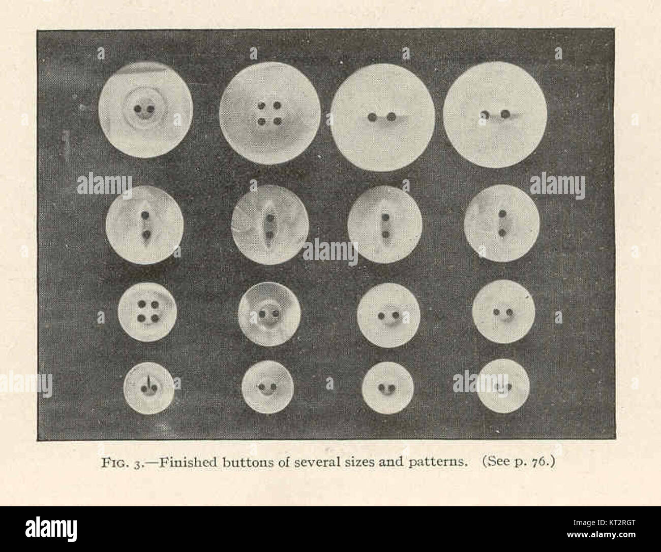 Finished buttons, numbered 38288, consist of various sizes and patterns ...