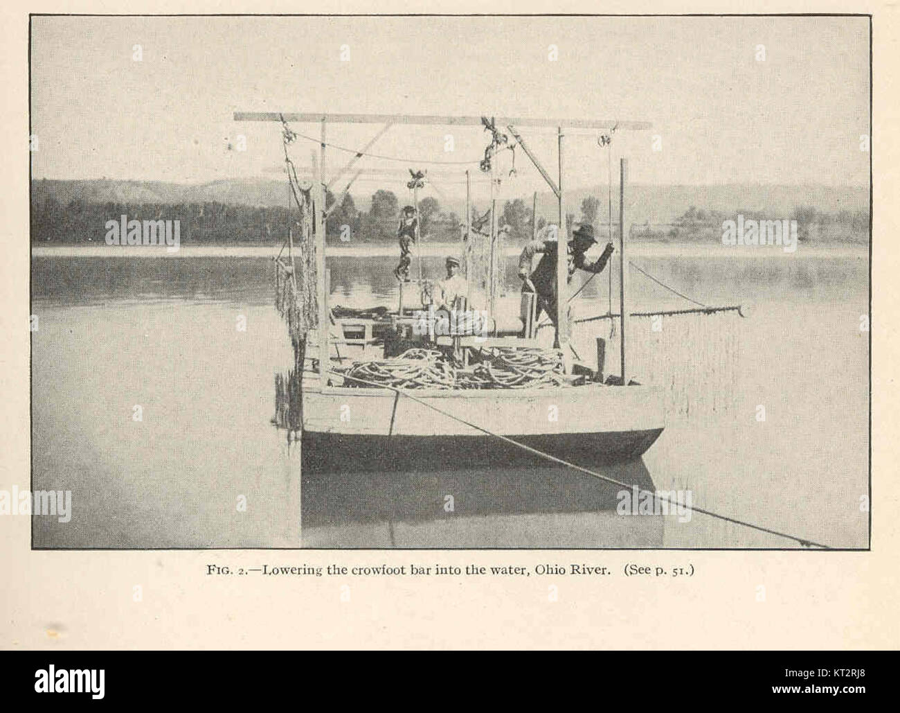 A photograph of the crowfoot bar being lowered into the Ohio River, a ...