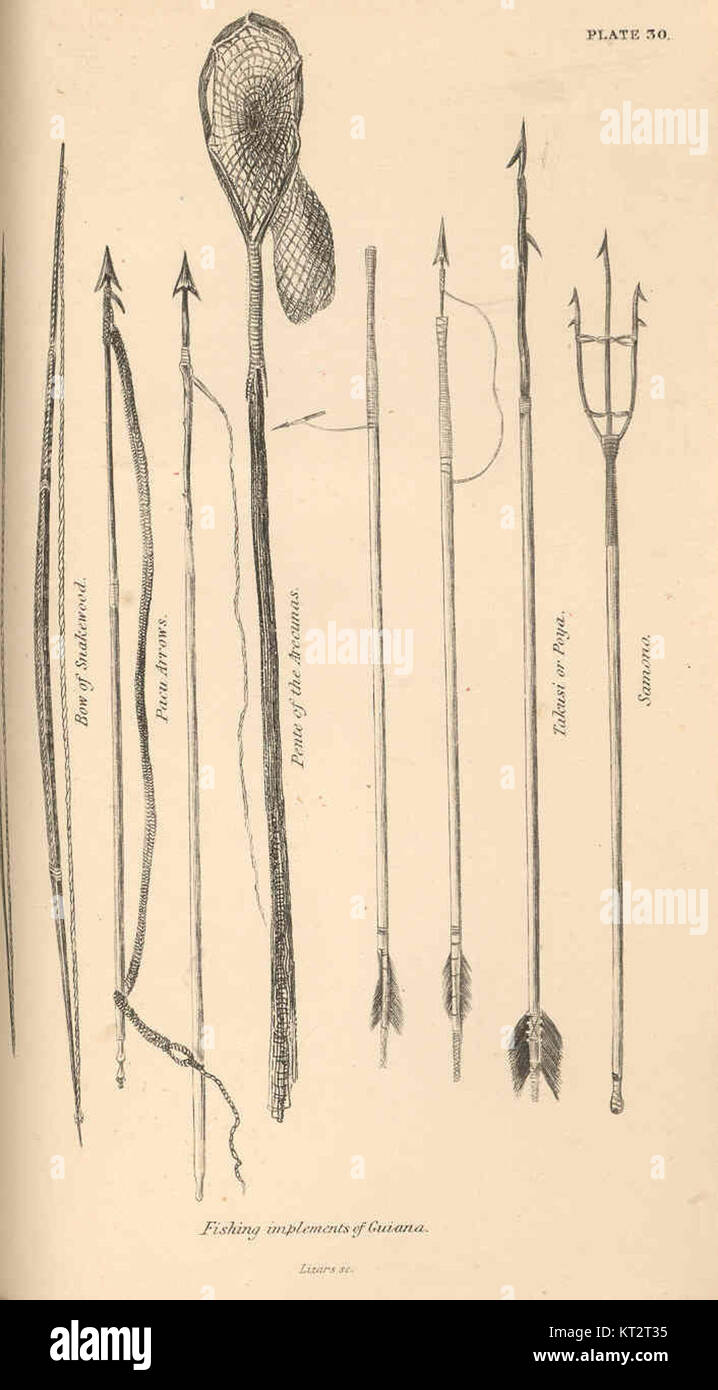 Practical implements hi-res stock photography and images - Alamy