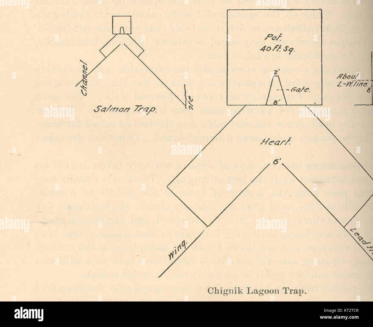 Chignik Lagoon Trap is a historical fishing trap used in the Chignik ...