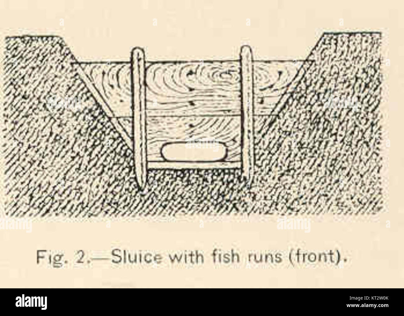 The image shows a sluice with fish runs, designed to allow fish to pass ...