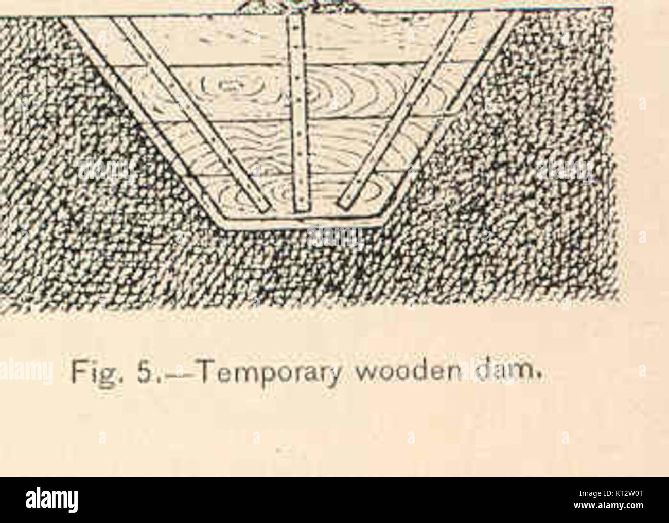 This image shows a temporary wooden dam, often used in construction or ...
