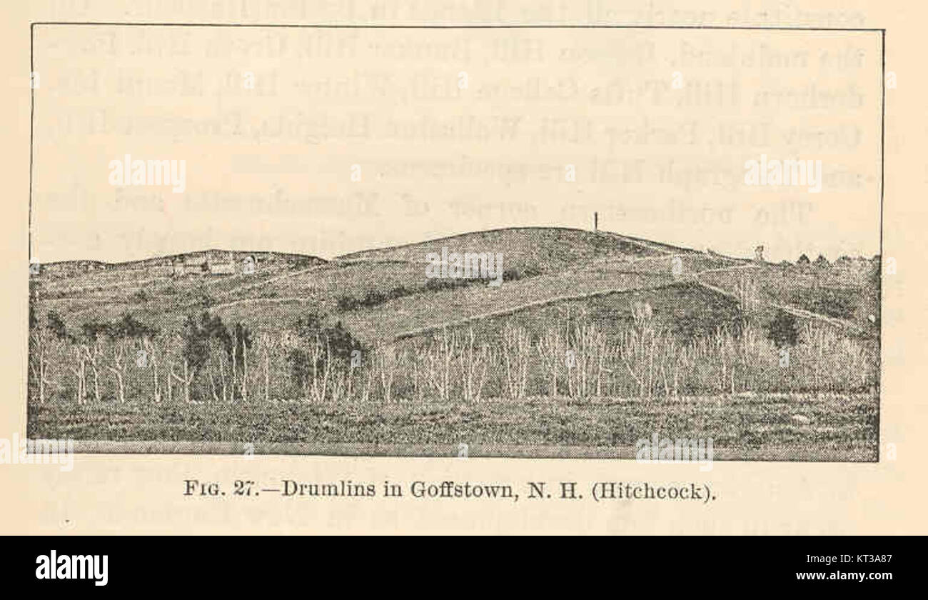 An image of drumlins, elongated hills formed by glacial movement ...
