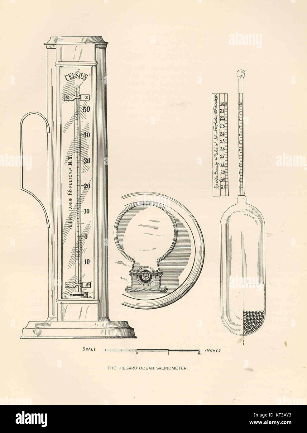 The Hilgard Ocean Salinometer, numbered 39959, is an important ...