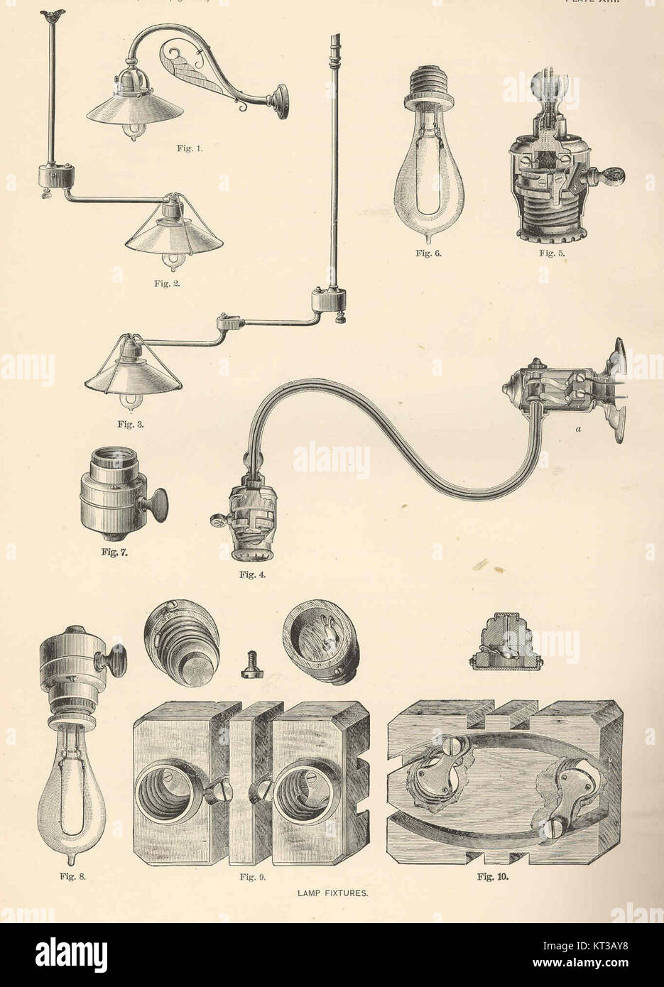 The lamp fixtures aboard the *Albatross* are part of the ship's ...
