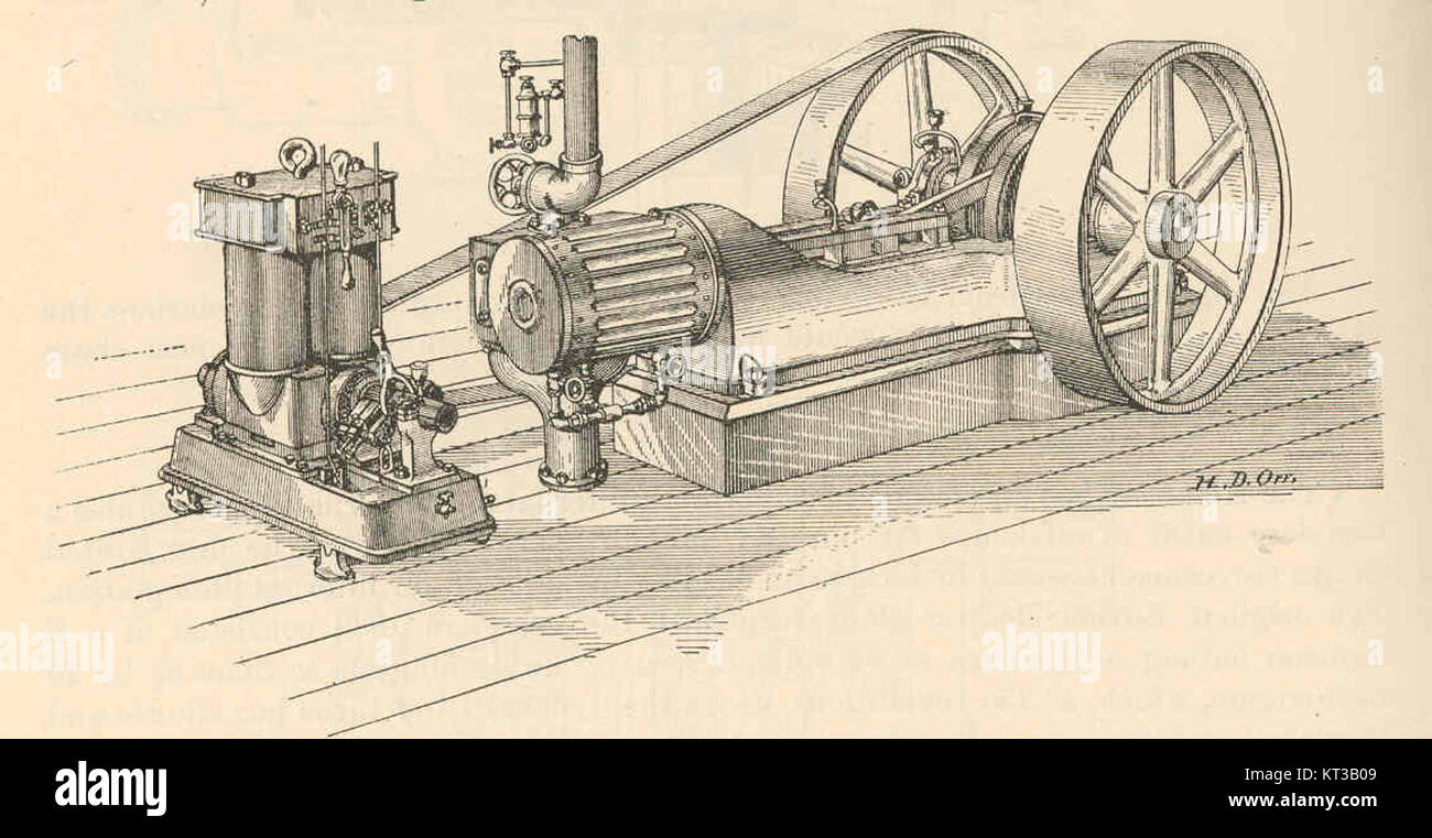 The Edison No.3 dynamo and Armington & Sims engine are early examples ...