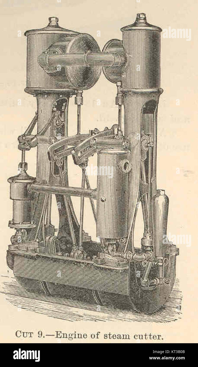 Steam cutter hi-res stock photography and images - Alamy