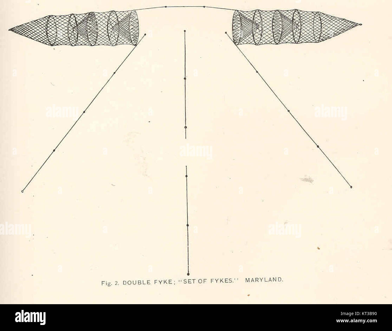 The image showcases a set of double fyke nets, used in fishing, taken ...
