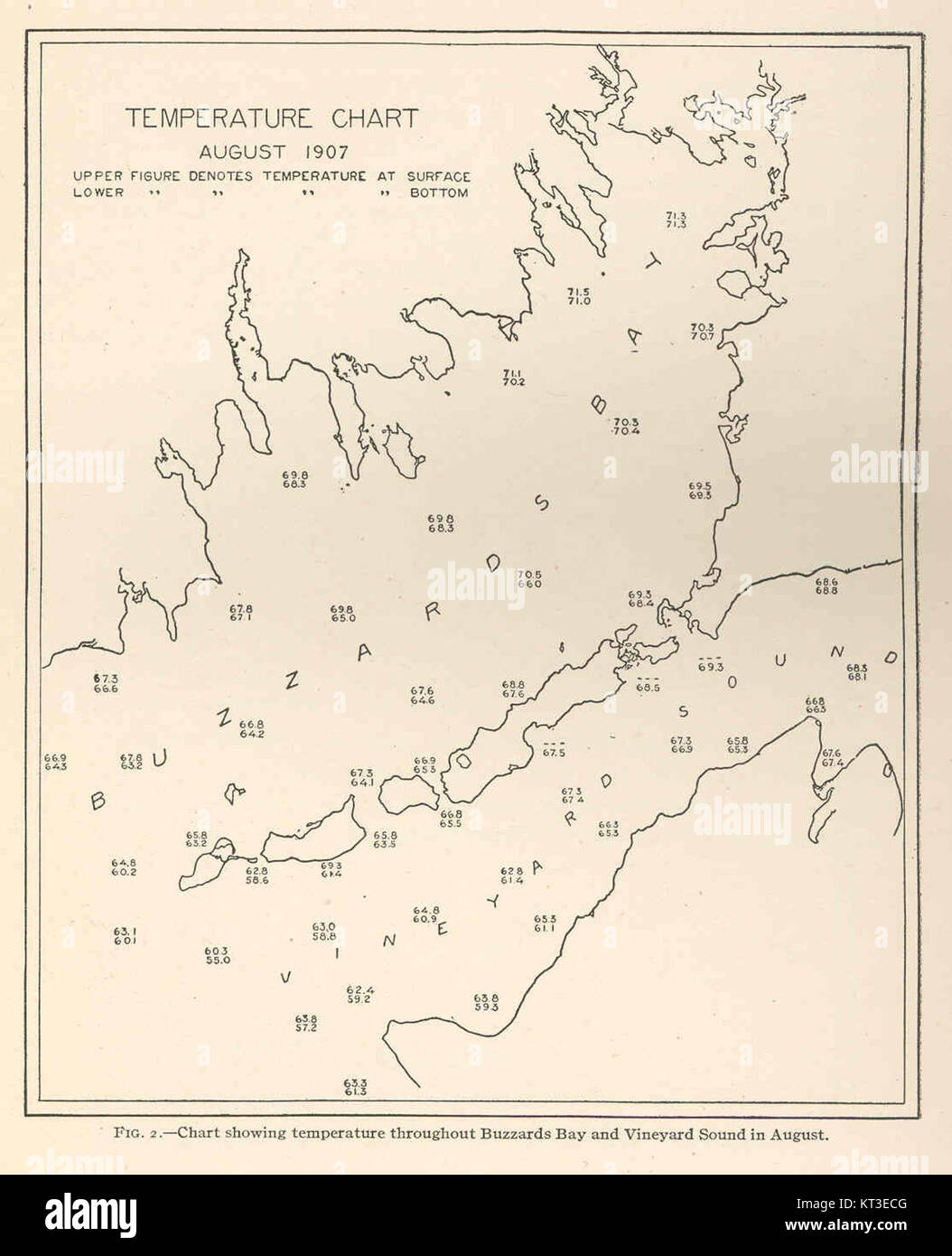 Vineyard sound hi-res stock photography and images - Alamy