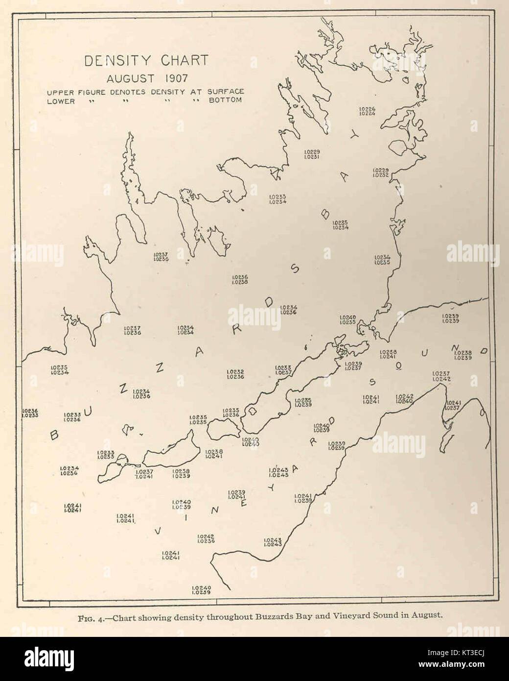 This chart displays the density variations in Buzzards Bay and Vineyard ...