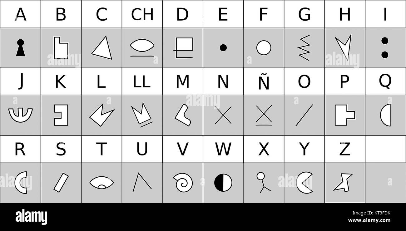 Fonts alphabet Black and White Stock Photos & Images - Alamy