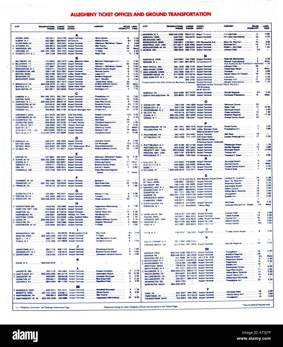 The Allegheny Airlines ticket offices list is a historical document ...