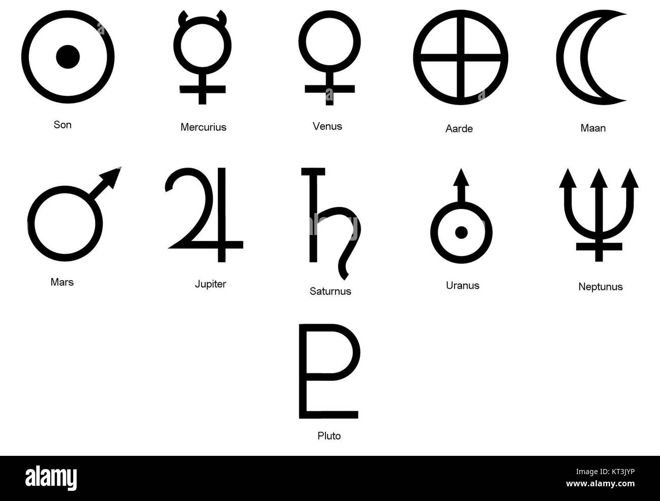 Simbole Black and White Stock Photos & Images - Alamy