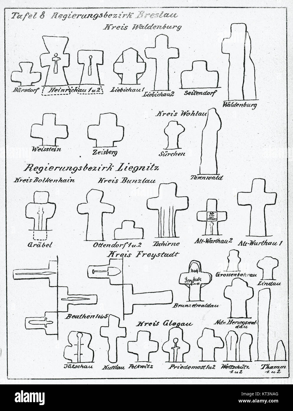 Max Hellmich's work documents medieval legal symbols in Silesia ...