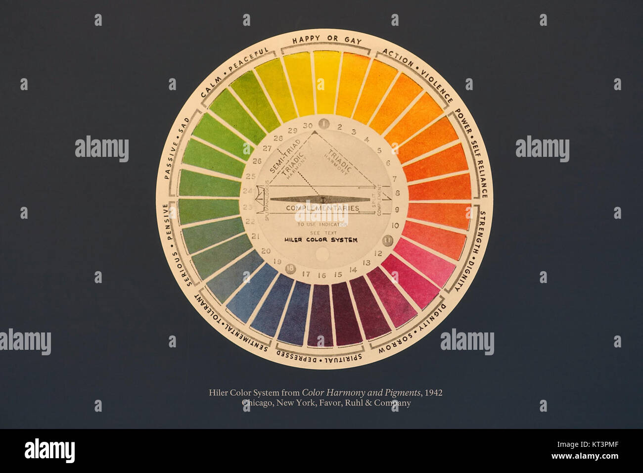 Hiler hi-res stock photography and images - Alamy