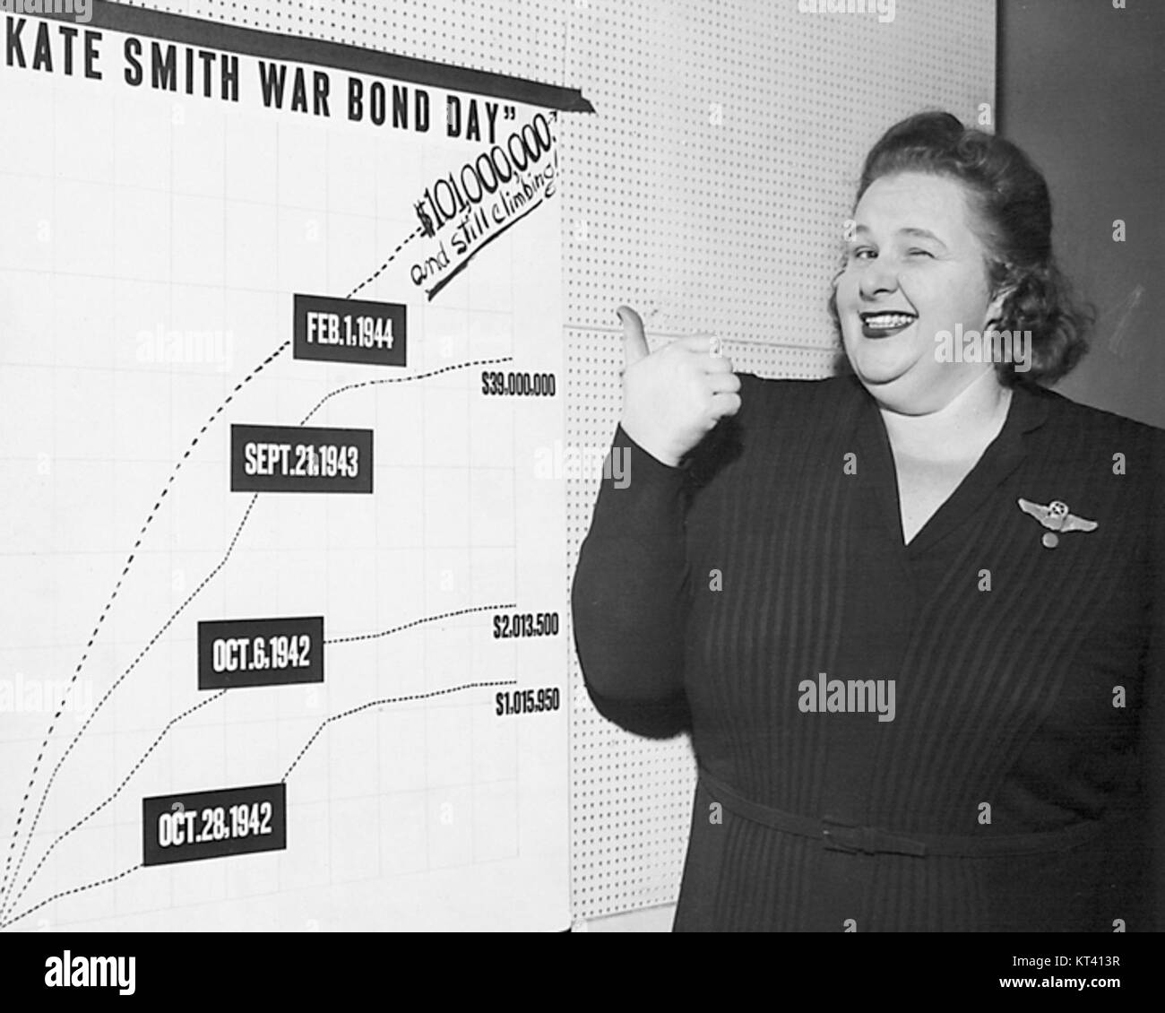 Kate smith singer hi-res stock photography and images - Alamy