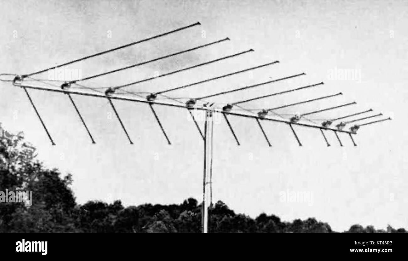 Log periodic VHF TV antenna 1963 Stock Photo - Alamy