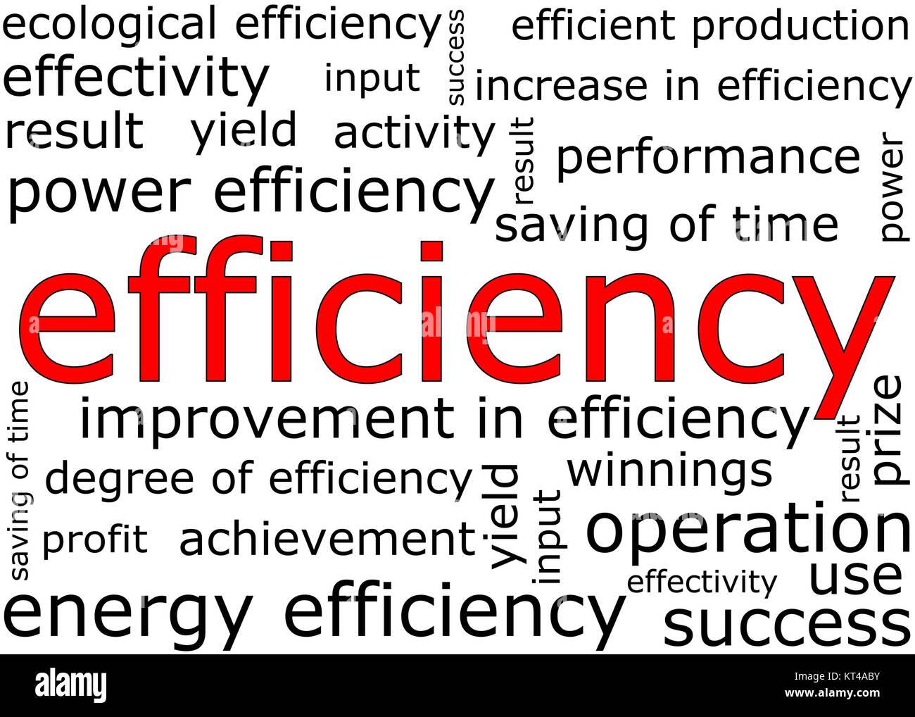 Efficiency wordcloud - illustration Stock Photo - Alamy