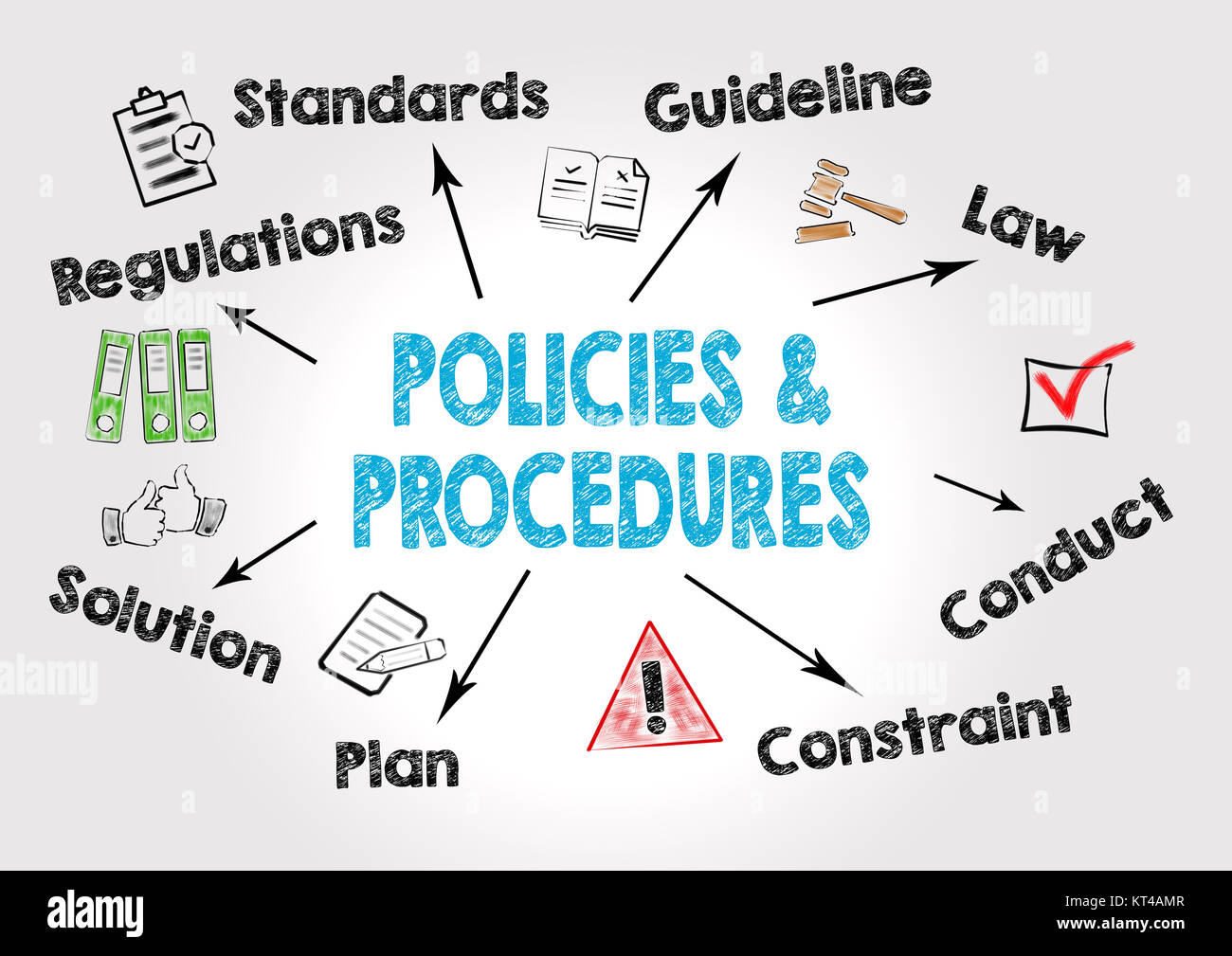 policies and procedures Concept. Chart with keywords and icons on gray ...