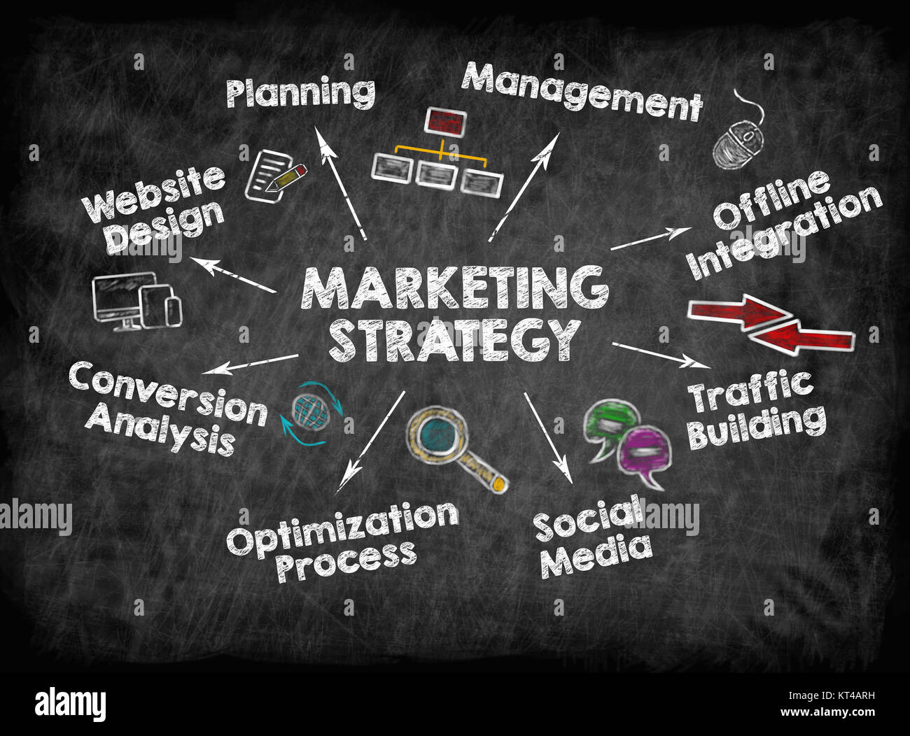marketing strategy concept. Chart with keywords and icons. Black board ...