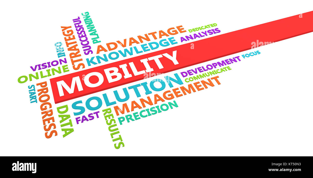 Mobility Word Cloud Stock Photo - Alamy